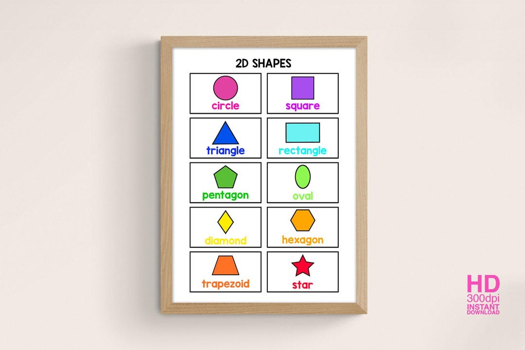 2D Shapes Poster Printable | Geometric Shape Chart for Kids | Preschool ...