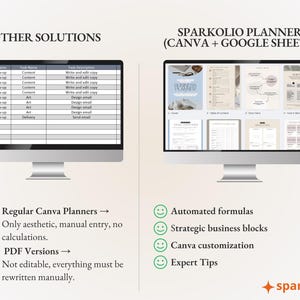 Small Business Planner | Google Sheets Canva Templates | Pricing ...