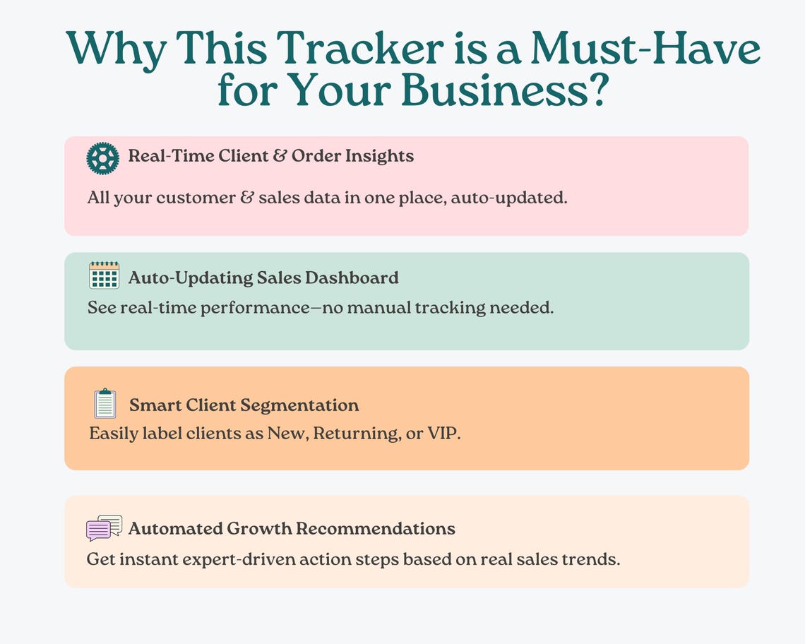 Client Tracker Pro | Automated Order & Sales Tracking Spreadsheet ...