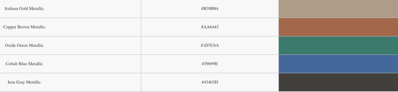 Kobalt Mini Toolbox Organizer - Custom Colors! - 3 Styles - Etsy