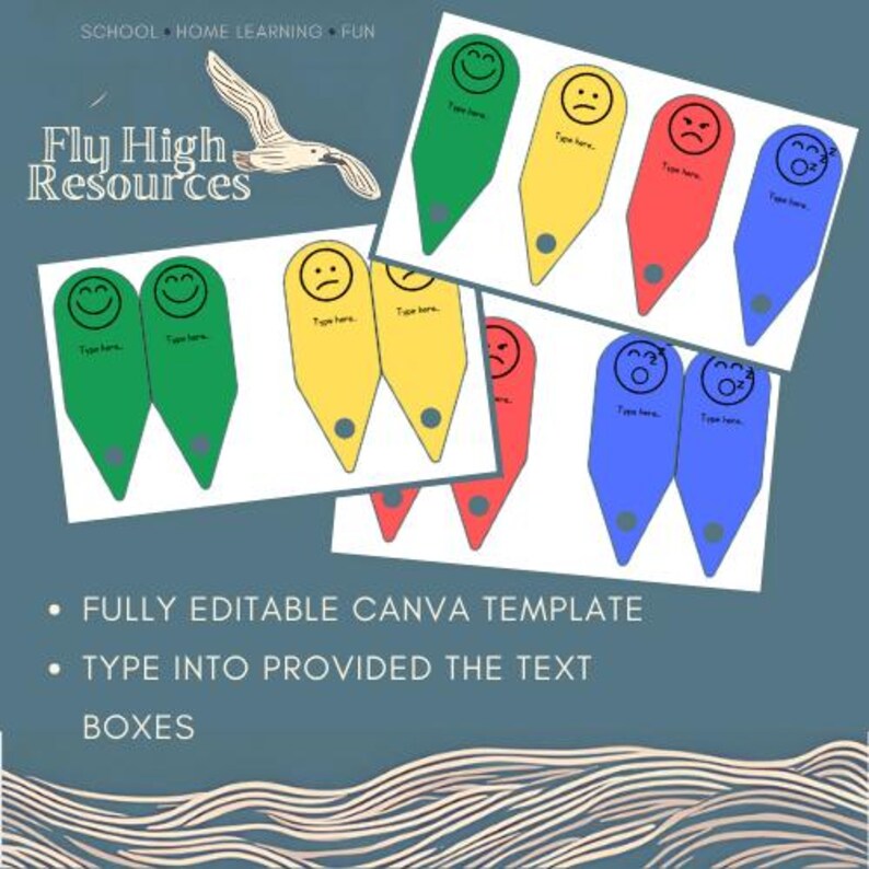 Editable Canva Template - Zones of Regulation Feelings Fans - Etsy ...