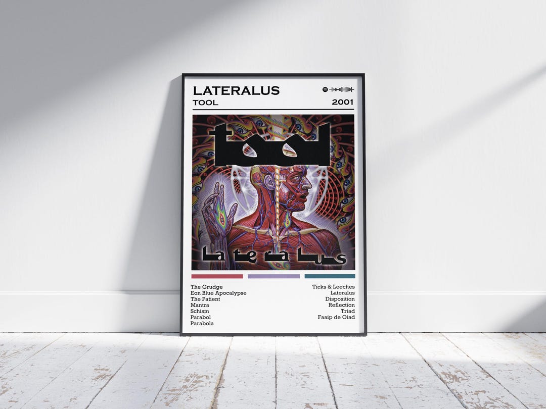 Tool Poster Print | Lateralus Album Poster | Music Poster | Album Cover ...