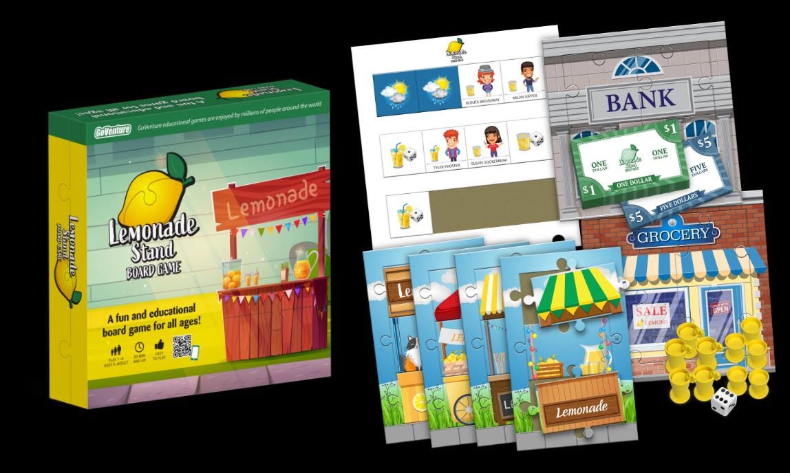 Lemonade Stand Board Game by Goventure - Etsy