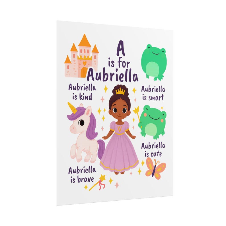 Personalized Princess ABC Poster, Custom Children's Wall Art - Etsy