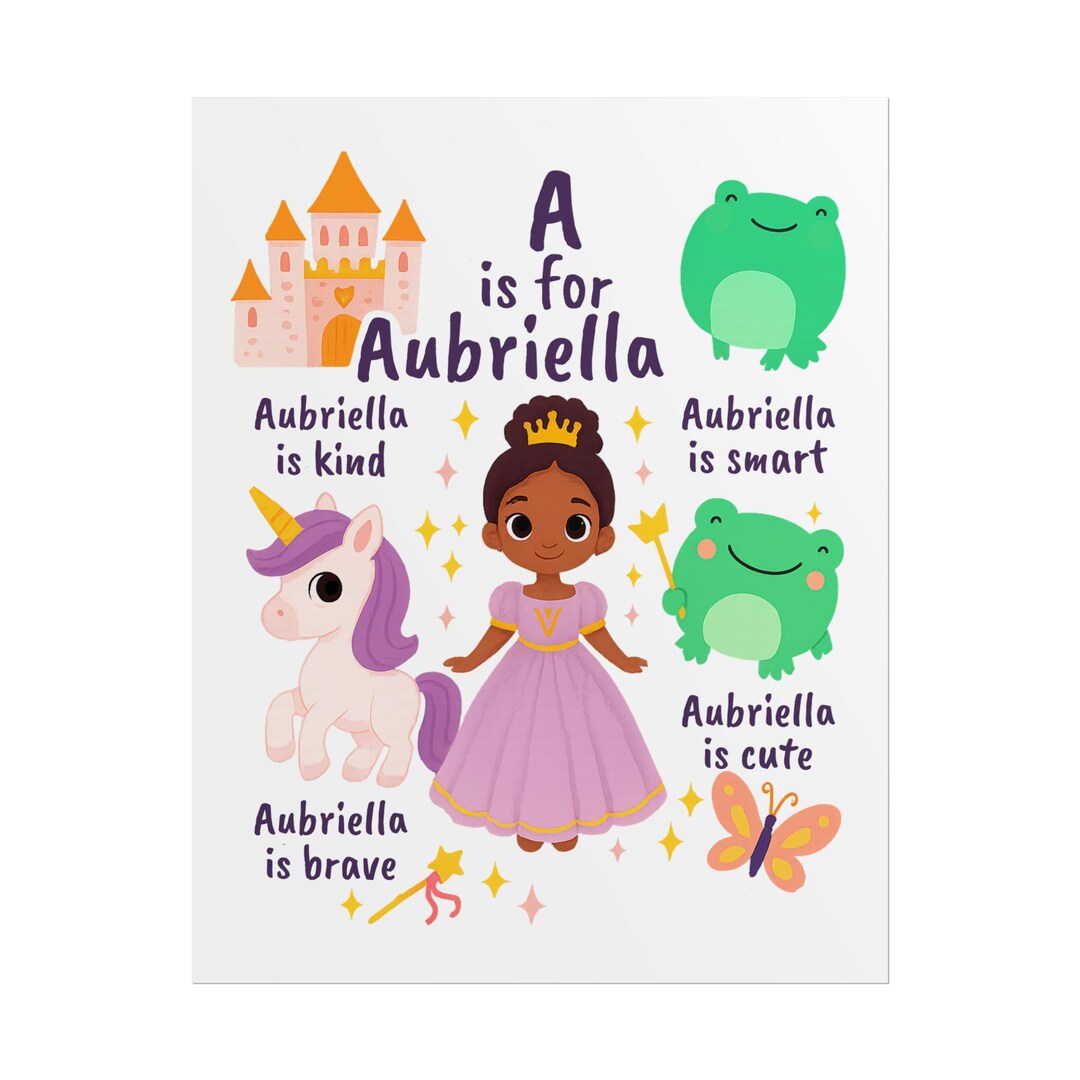 Personalized Princess ABC Poster, Custom Children's Wall Art - Etsy