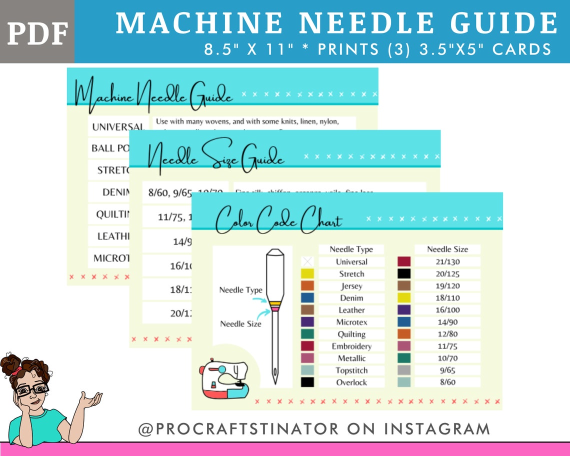 Machine Needle Size Guide PDF in 4 Color Schemes - Etsy