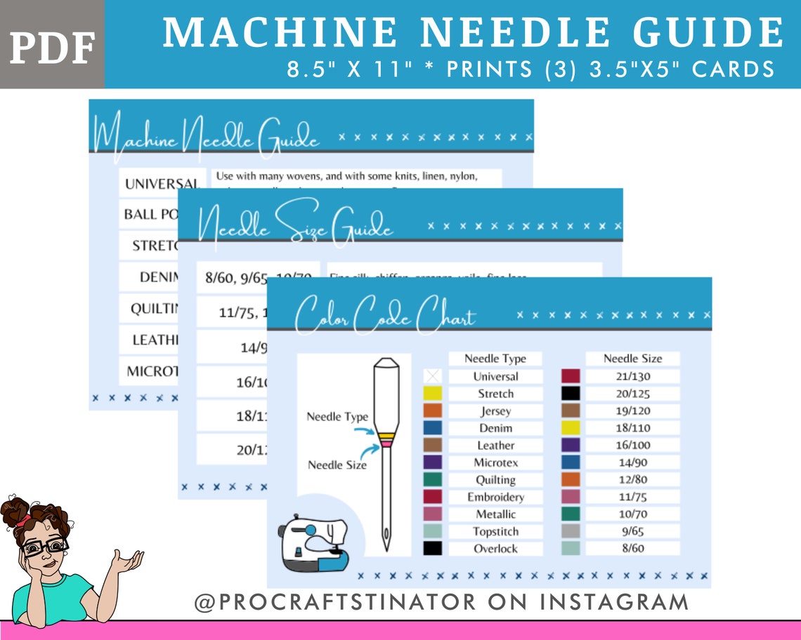 Machine Needle Size Guide PDF in 4 Color Schemes - Etsy