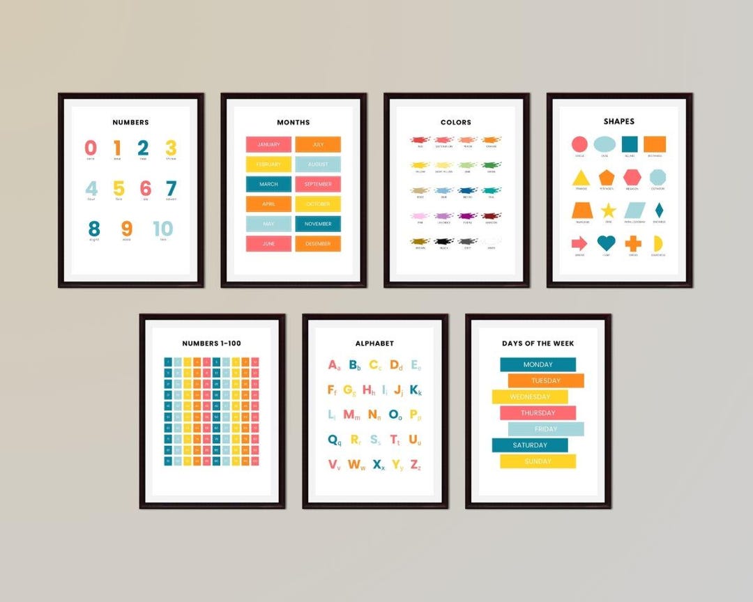 Set of 7 Smart Poster: Enhancing Kids' Knowledge With Fun Images ...