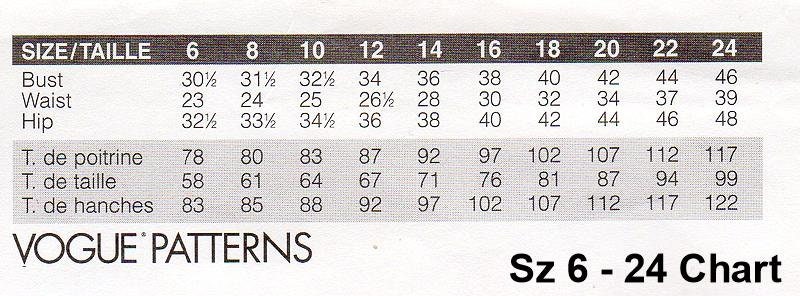 Vogue Sewing Pattern 2283 - Misses' Straight or A-line, Semi-fitted ...