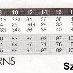 Vogue Coat Sewing Pattern 2204 by MONTANA Misses' Ankle Length, Open ...