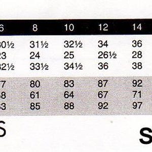 Vtg 80s Vogue Sewing Pattern 1677 - Misses' Princess Seam, Wide V-neck ...