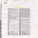 Sz 12/14/16 - Vogue Separates Pattern 2893 by RALPH LAUREN - Misses ...