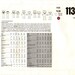 Vintage Vogue 1131 Sewing Pattern: Misses' Wrap Dress, Size 10 - Etsy