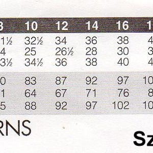 Vogue Sewing Pattern 2122: Misses' Wardrobe, Size 12/14/16 - Etsy