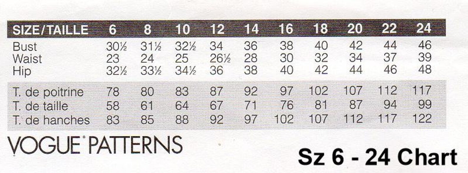 Pick Your Size Vogue Pattern V1542 by PATRICIA JEANNE Keay | Etsy