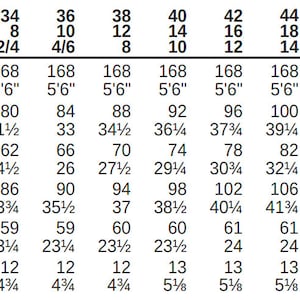 Burda Sewing Pattern 6466 Misses' Fitted Thru Hips Flared Skirt With ...