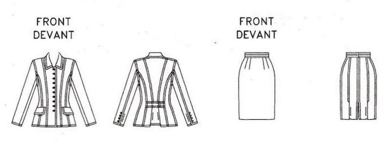 Vogue Sewing Pattern 1638 by OSCAR De La RENTA: Misses' Semi-fitted ...