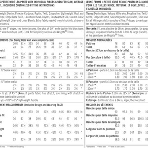 Simplicity Sewing Pattern 2562 Misses' Wide Leg, Cuffed Pants for Slim/average/curvy Figures ...