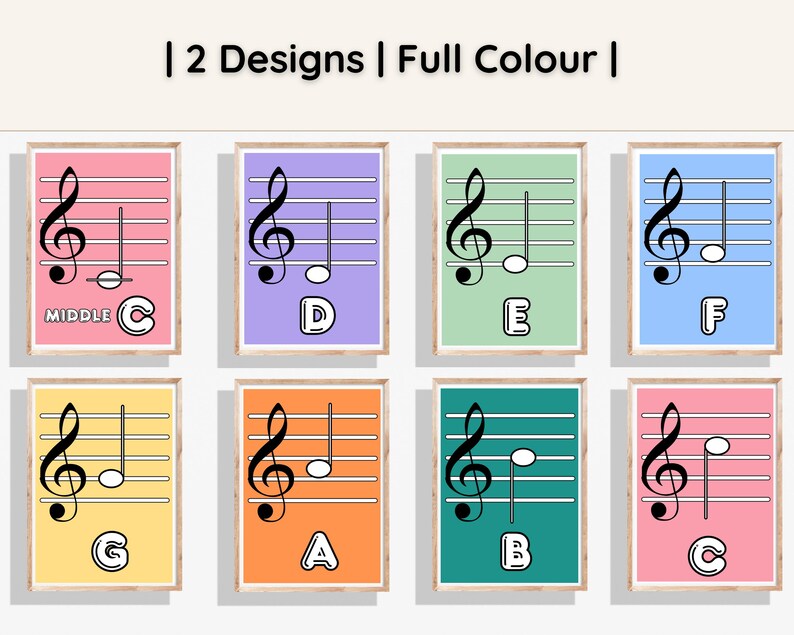 Treble Clef Music Note Posters: Classroom Decor (digital Download ...