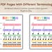 Music Rhythm Poster: Educational Classroom Art (PDF Download) - Etsy