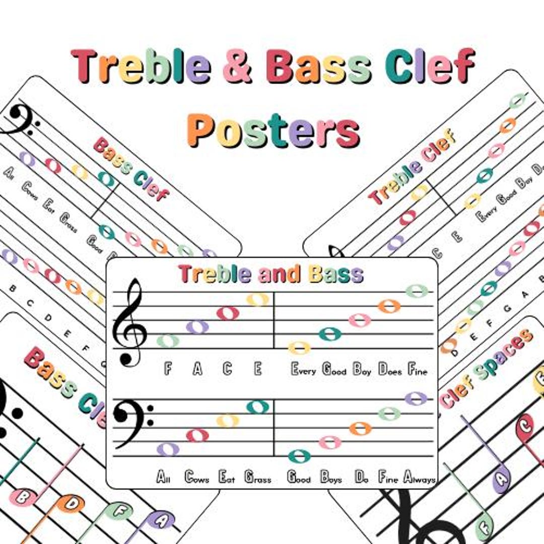 Music Notes on Clefs Sheet Printable Wall Art Poster, Music Teacher ...