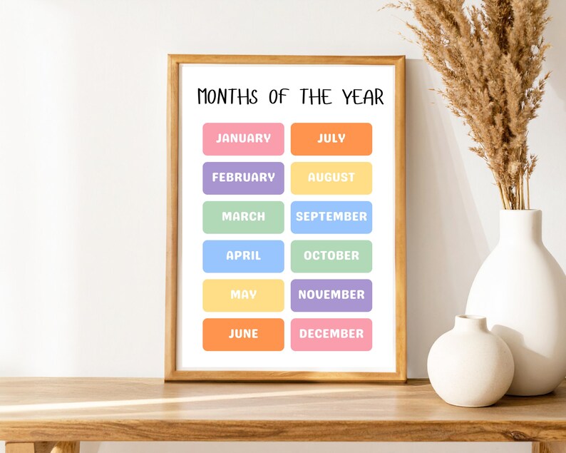 Pastel Rainbow Months of the Year Poster, Playroom Classroom Decor ...