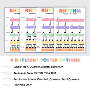 Music Rhythm Poster, Educational Wall Art, Music Classroom Decor, Music ...