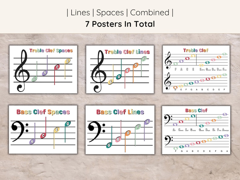 Treble & Bass Clef Music Notes Poster Set (digital Download) - Etsy UK