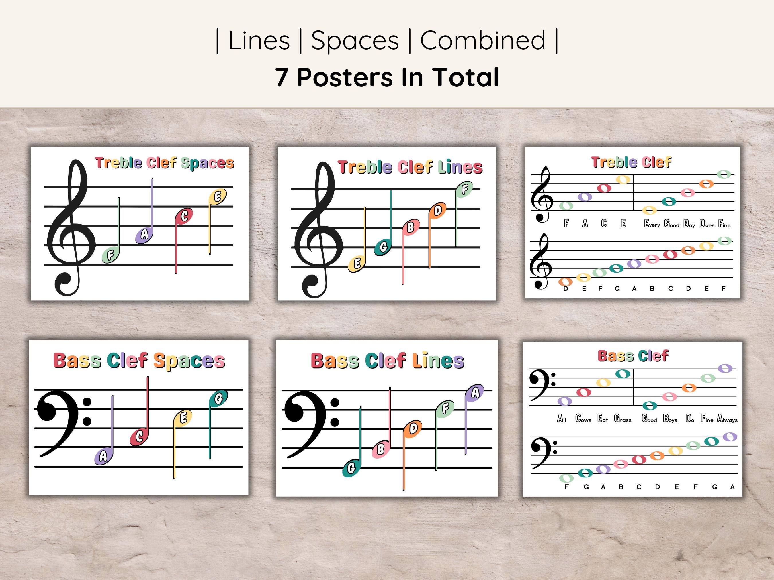 Treble & Bass Clef Music Notes Poster Set (digital Download) - Etsy UK