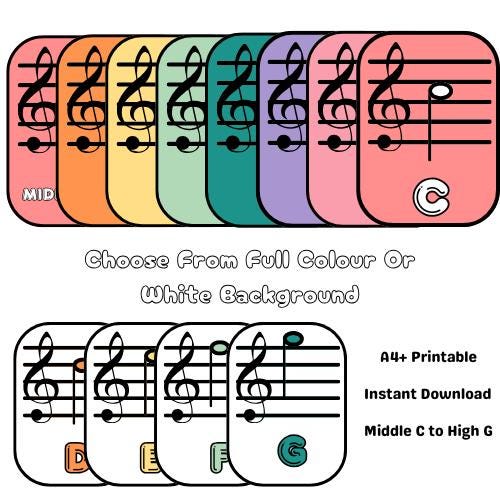 Treble Clef Music Note Posters: Classroom Decor (digital Download) - Etsy