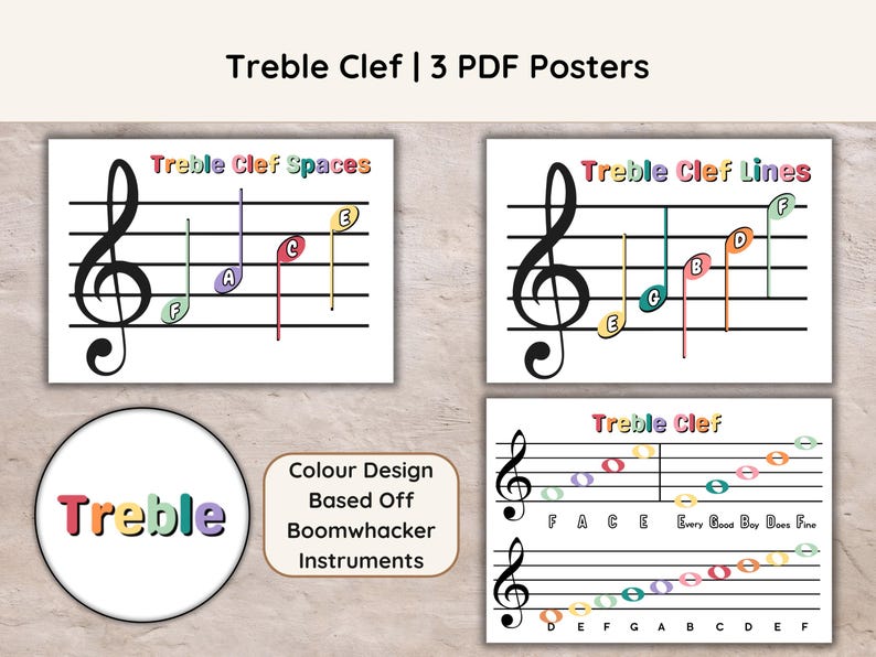 Treble & Bass Clef Music Notes Poster Set (digital Download) - Etsy ...