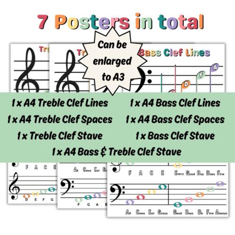 Music Notes on Clefs Sheet Printable Wall Art Poster, Music Teacher ...