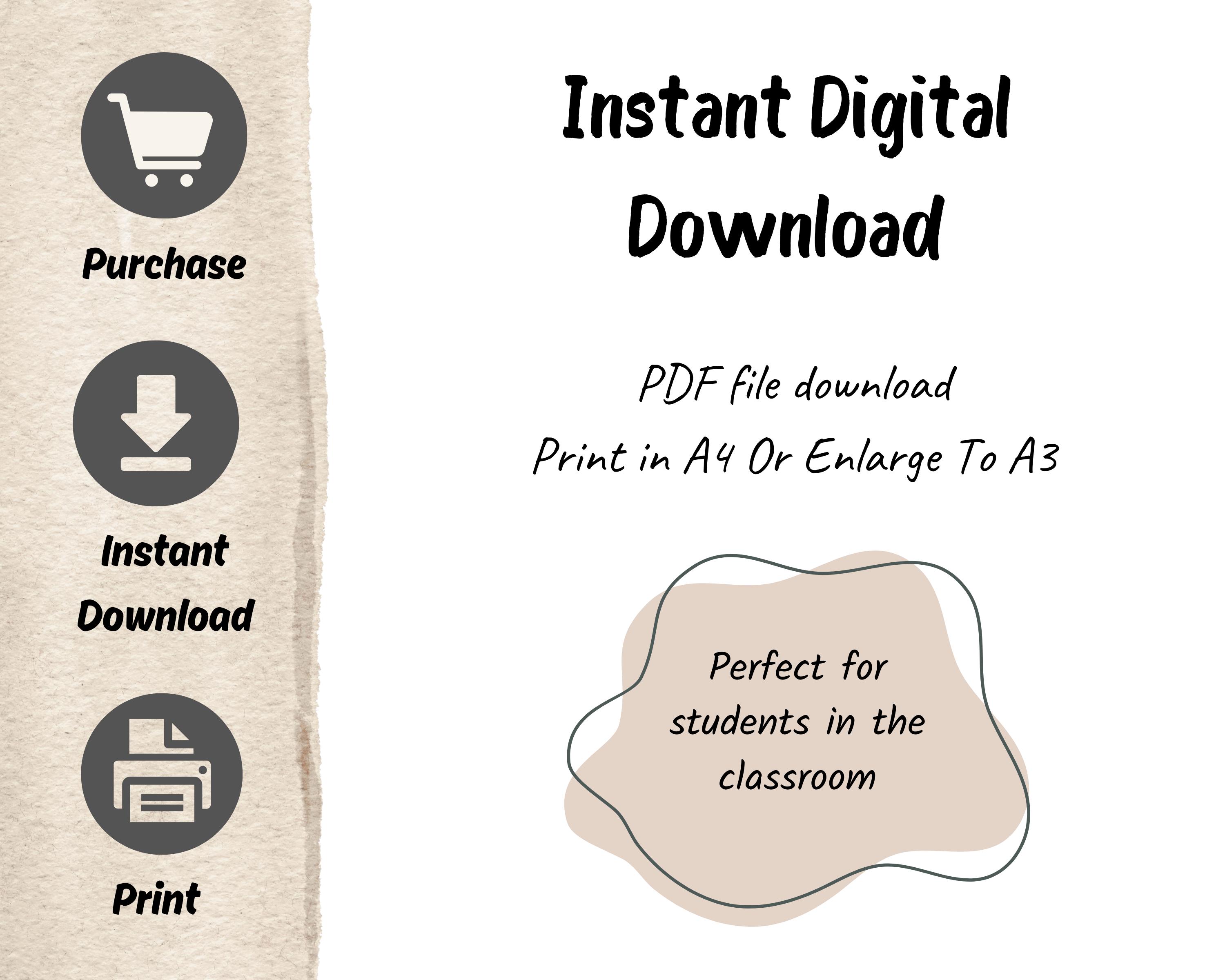 Music Rhythm Poster: Educational Classroom Art (PDF Download) - Etsy