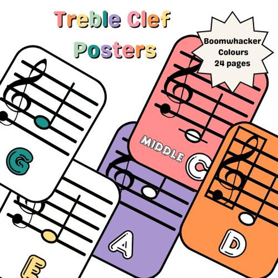 A4+ Music Note Posters for the Classroom: Treble Clef in 2 Different ...