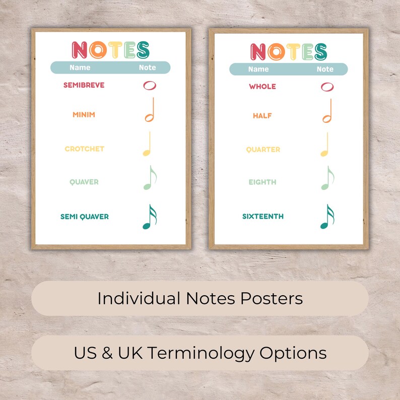 Music Notes and Rests Poster: US & UK Terms (digital PDF Download) - Etsy