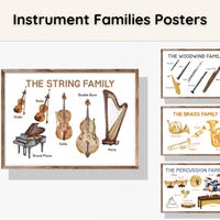 Note and Rest Values Piano Music Poster Bundle - Note Values - Rest ...