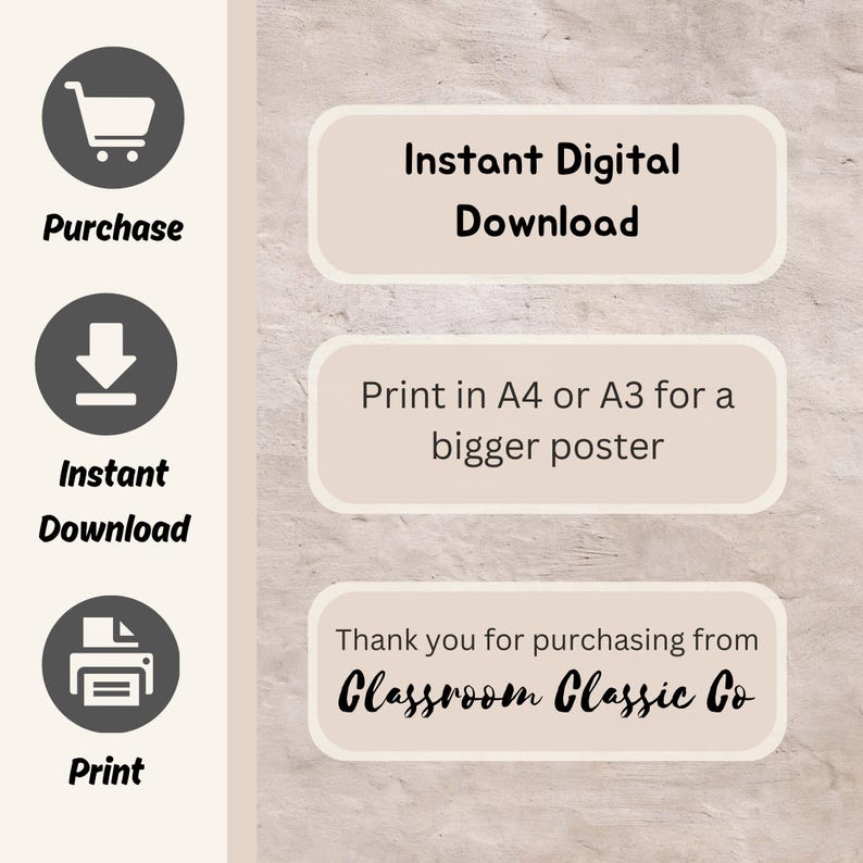 Music Notes and Rests Posters, Music Notation Posters, Choir Poster ...