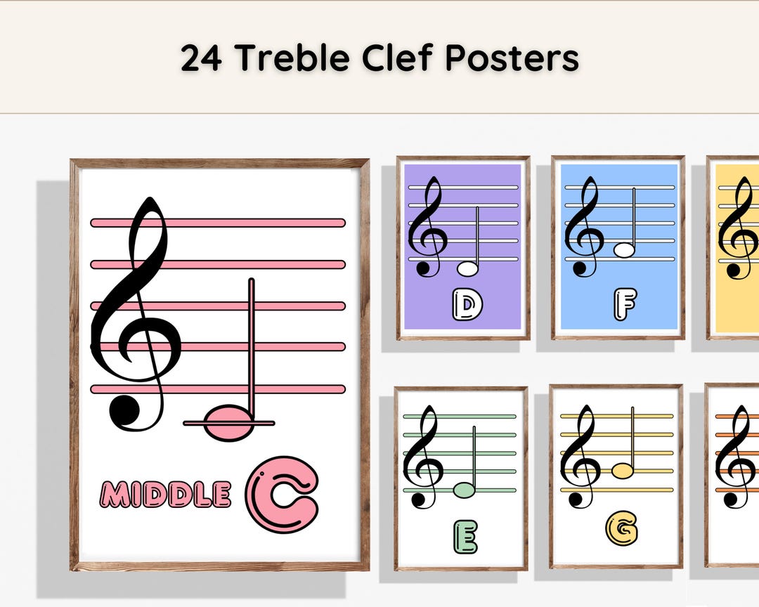 Treble Clef Music Note Posters: Classroom Decor (digital Download ...