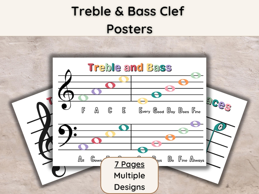 Music Notes on Clefs Sheet Printable Wall Art Poster, Music Teacher ...