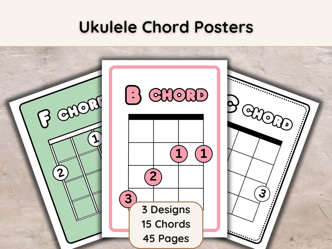 Ukulele Chord Chart Posters: Music Learning Tool (digital Download ...
