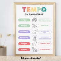 Music Tempos Poster: Music Theory Cheat Sheet, Piano Room Decor ...