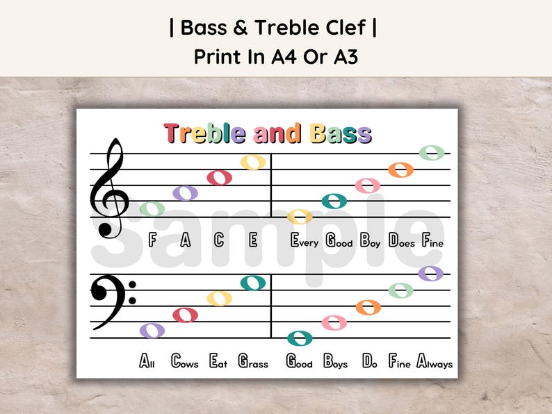 Treble & Bass Clef Music Notes Poster Set (digital Download) - Etsy UK