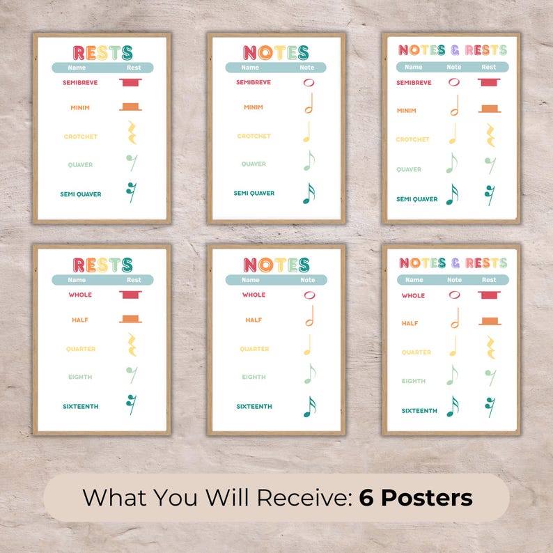 Music Notes and Rests Posters, Music Notation Posters, Choir Poster ...