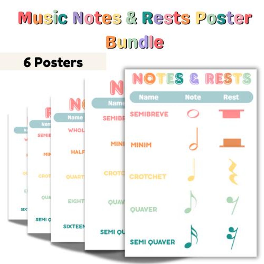 Music Notes and Rests Posters, Music Notation Posters, Choir Poster ...