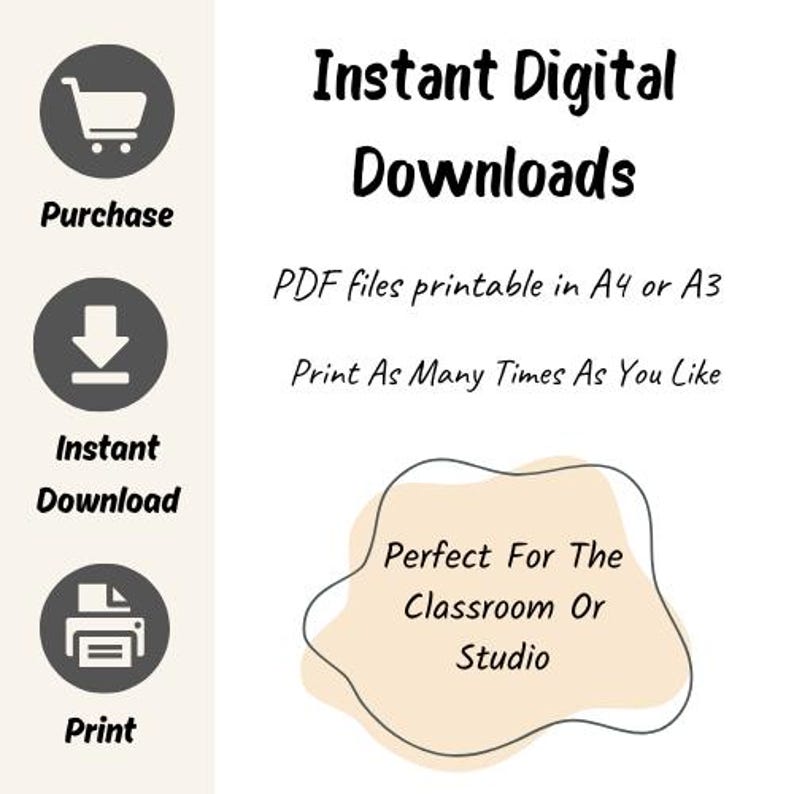 Printable Treble Clef Music Notes on the Staff Posters | Digital Music ...