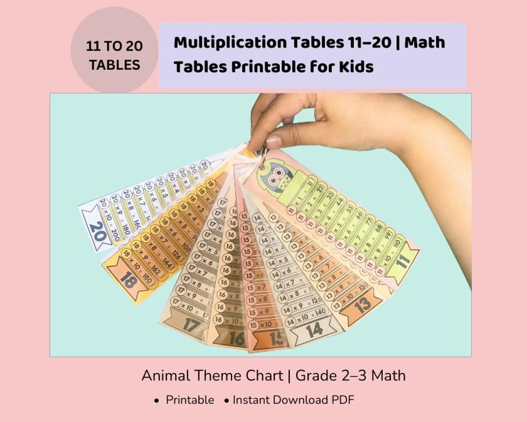 Multiplication Tables 11–20 Flash Cards | Math Tables Printable for ...