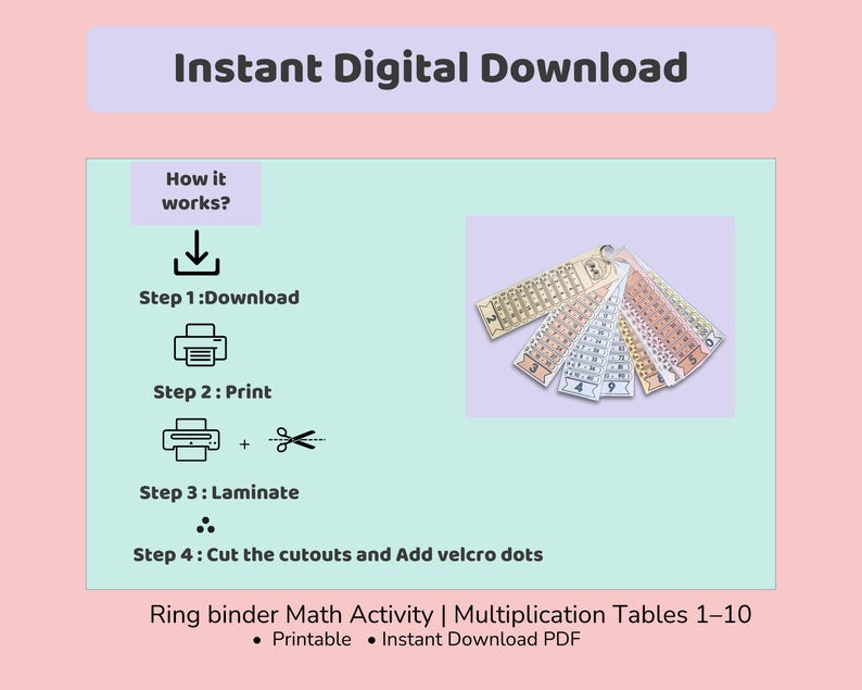 Multiplication Tables 1–10 | Math Tables Printable for Kids | Animal ...