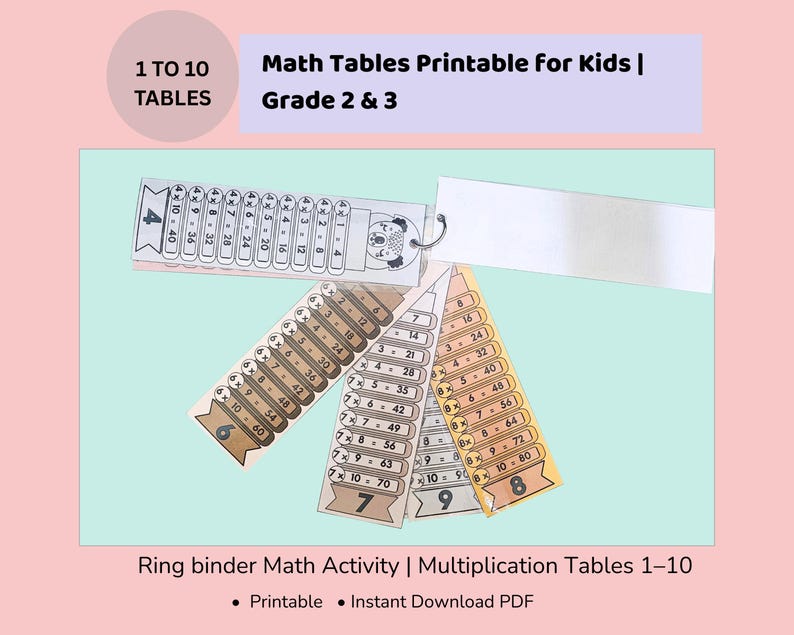 Multiplication Tables 1–10 | Math Tables Printable for Kids | Animal ...