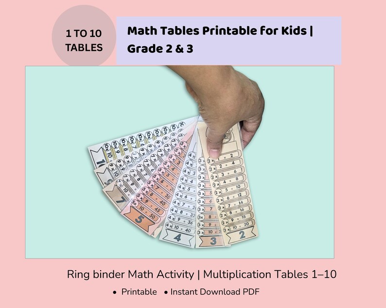 Multiplication Tables 1–10 | Math Tables Printable for Kids | Animal ...