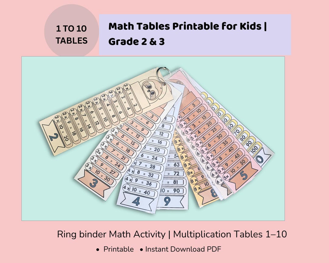 Multiplication Tables 1–10 | Math Tables Printable for Kids | Animal ...